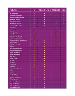 Best school management system in kochi | PDF