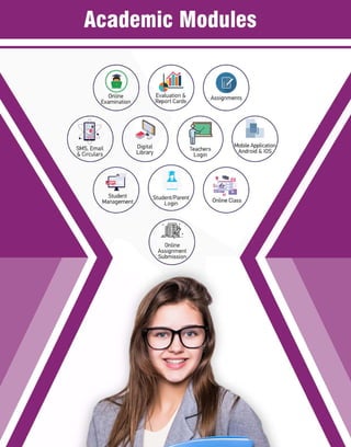 Best school management systems | PDF