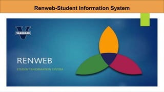 Best School Management System Software 2019 | PPT