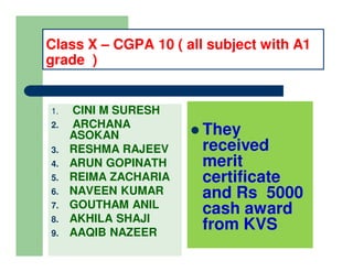 Best School Presentation - KV NTPC Kayamkulam Sulekha Rani.R 22-4-13 | PPT