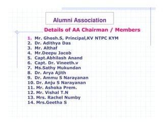 Best School Presentation - KV NTPC Kayamkulam Sulekha Rani.R 22-4-13 | PPT