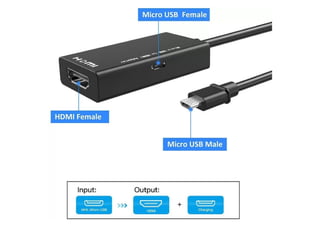 Best screen mirroring devices | PDF