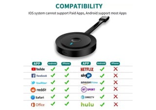 Best screen mirroring devices | PDF
