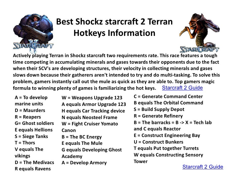 Best shockz starcraft 2 terran hotkeys information