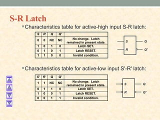 best slides latches.pdf