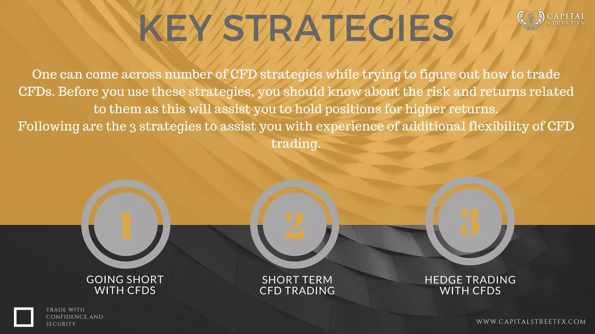 Best strategies for trading CFD | PDF
