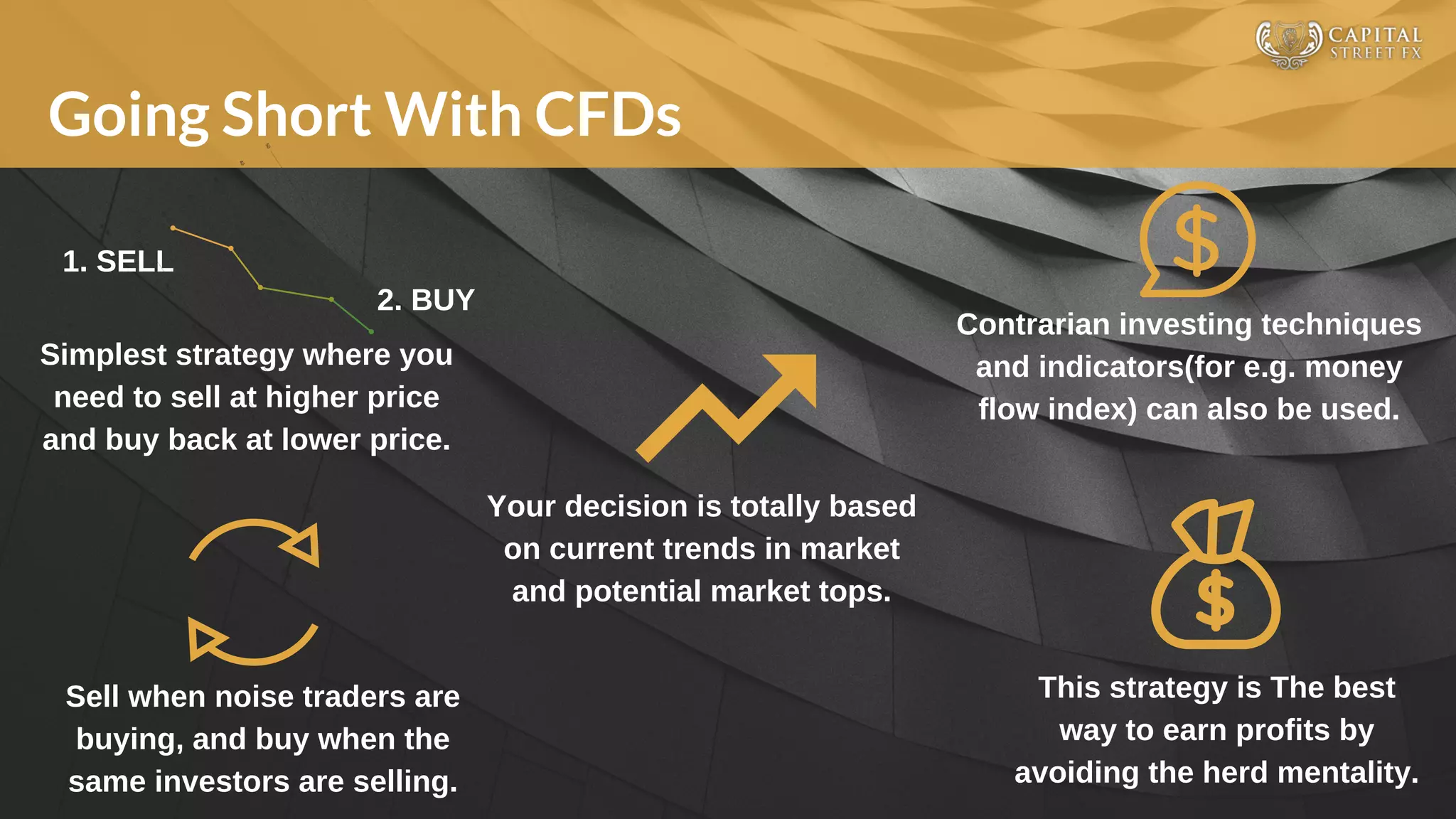 Best strategies for trading CFD | PDF