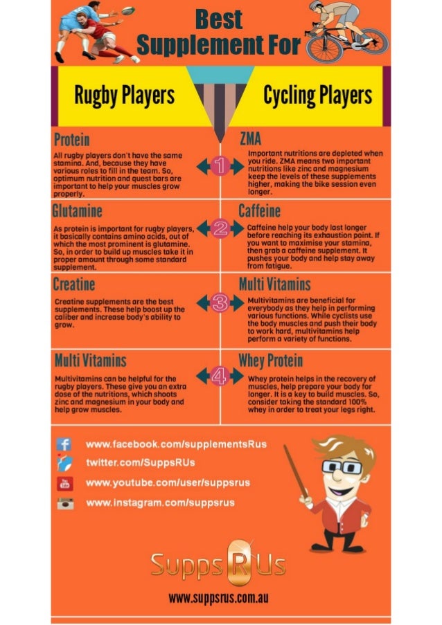 Best Supplement for Rugby and Cycling Players