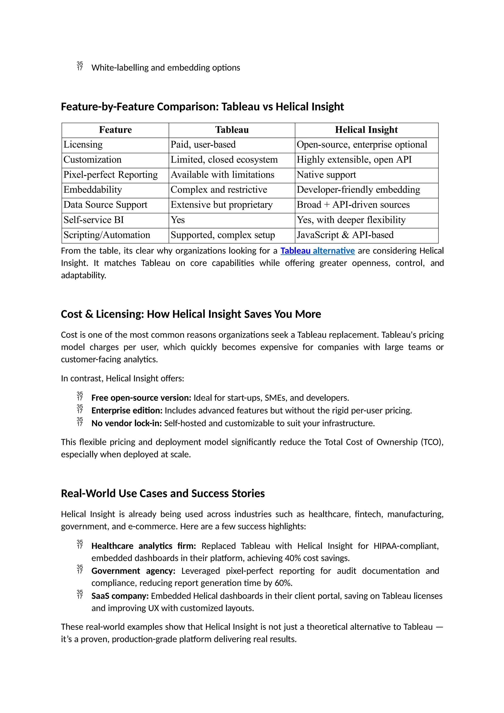 Best Tableau Replacement in 2025 Helical Insight.pptx
