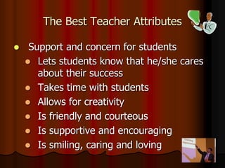 Best teacher description 1 | PPT
