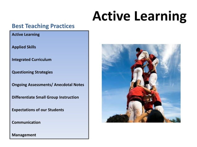 Best Teaching Practices | PPTX