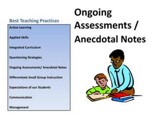 Best Teaching Practices | PPTX