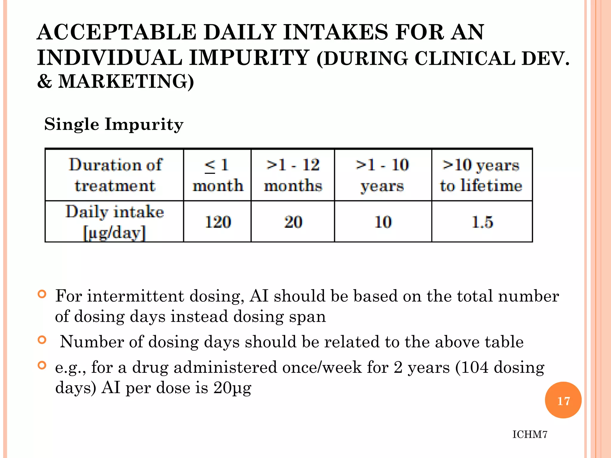 Best techniques to control Genotoxities and impact of ICH M7 guideline ...