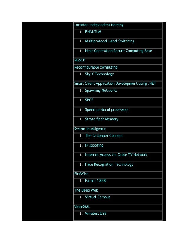 Best Topics For Seminar best-topics-for-seminar