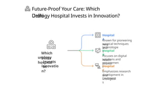 Best Urology Hospital in Delhi - Awarded Care at Epitome Hospital.pptx