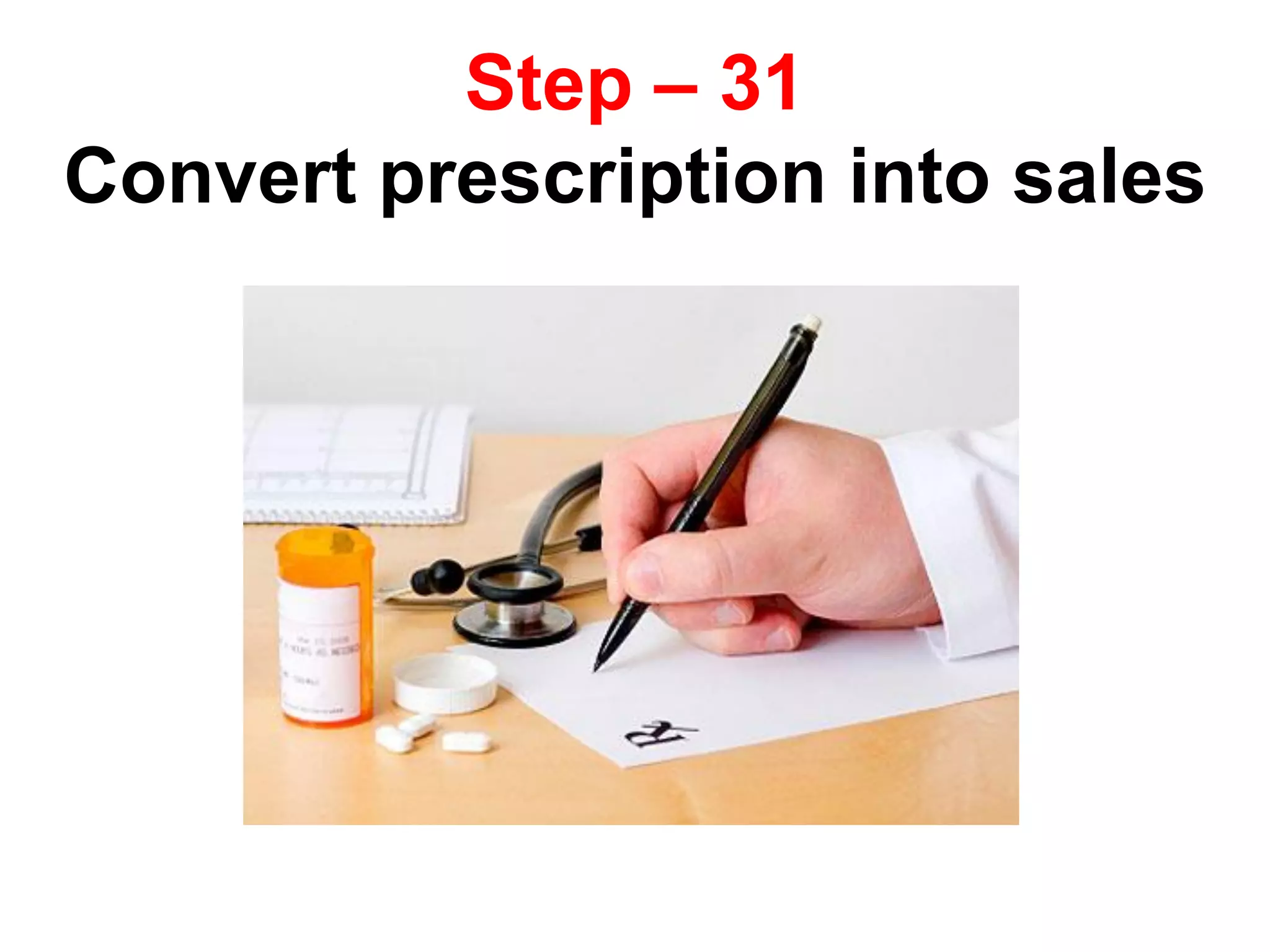 Best use of pharmaceutical waiting time | PDF