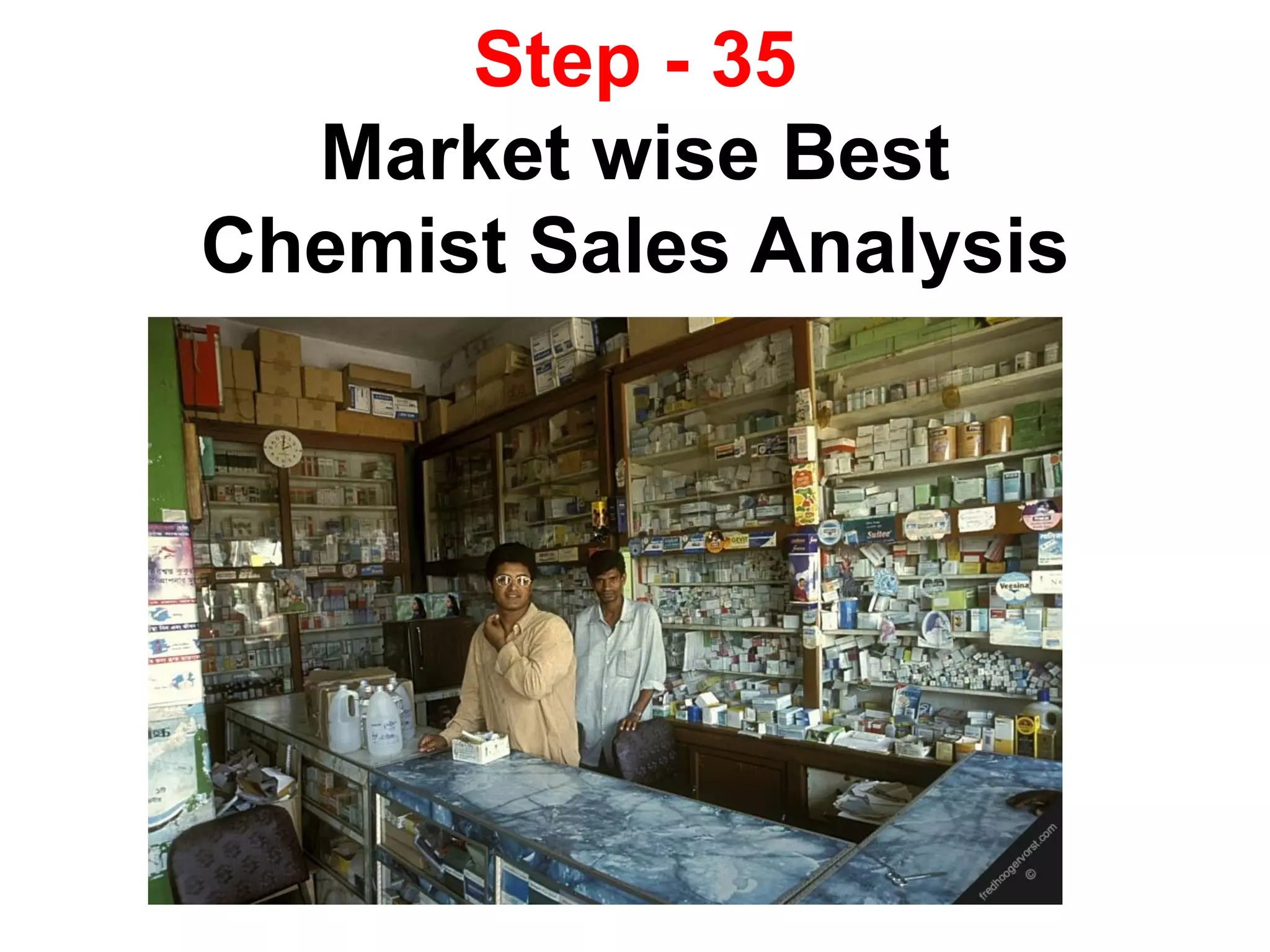 Best use of pharmaceutical waiting time | PDF