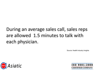 Best use of pharmaceutical waiting time | PDF