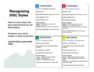 Best Uses For Disc | PPT