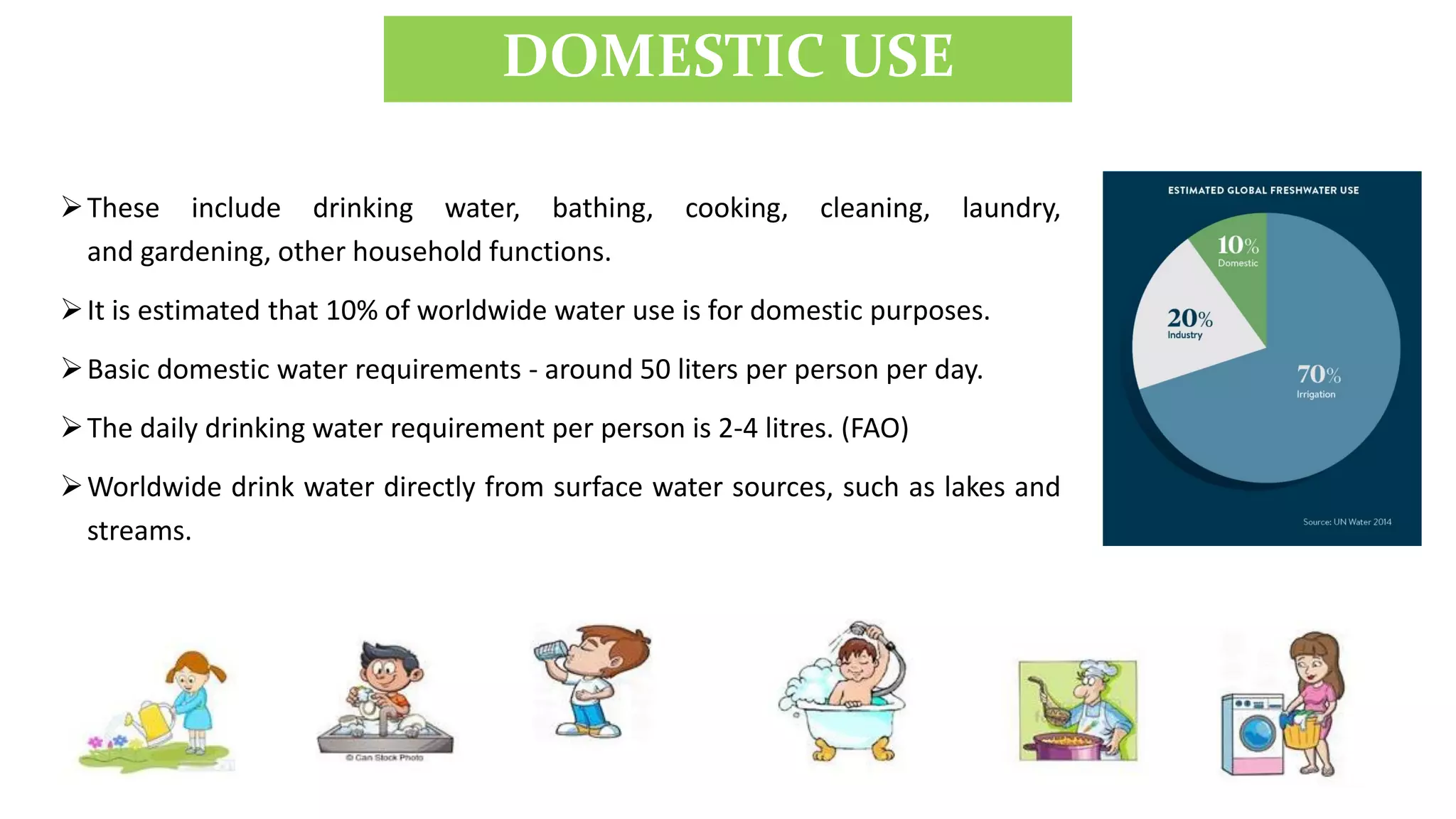 Best utilization of water resources.pdf