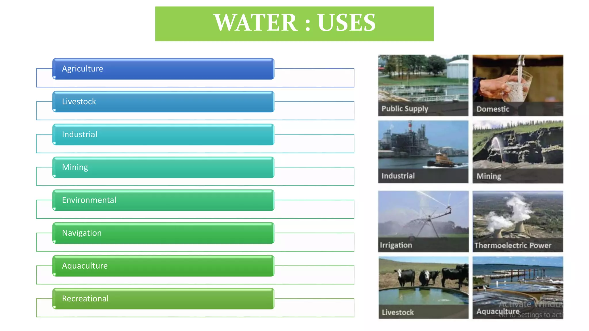 Best utilization of water resources.pdf