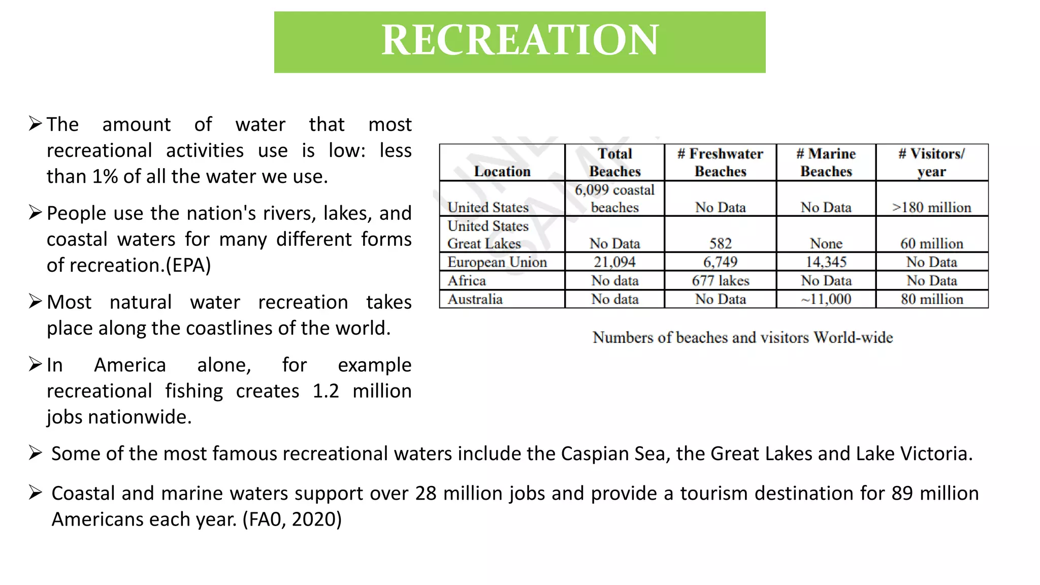 Best utilization of water resources.pdf
