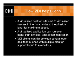 Desktop Virtualization Smackdown | PPT