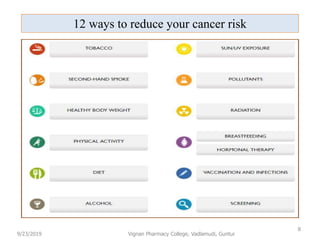 Best ways to reduce cancer | PPT