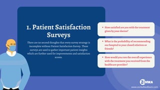 Best ways to use Patient Surveys | PPT
