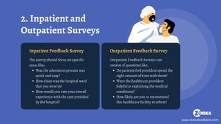 Best ways to use Patient Surveys | PPT