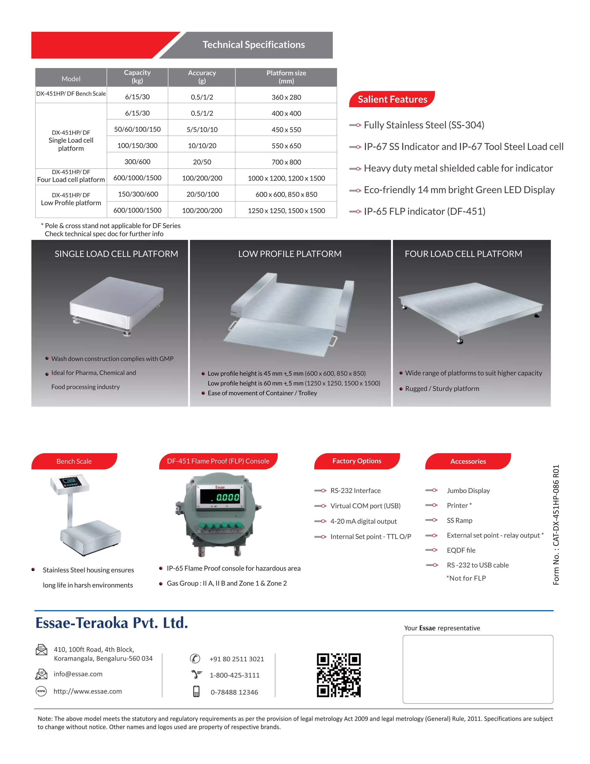 Best Weighing Machine.pdf