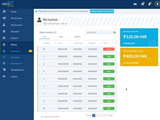Best Whmcs Client Area Template - ClientX | PPTX | Web Design and HTML ...