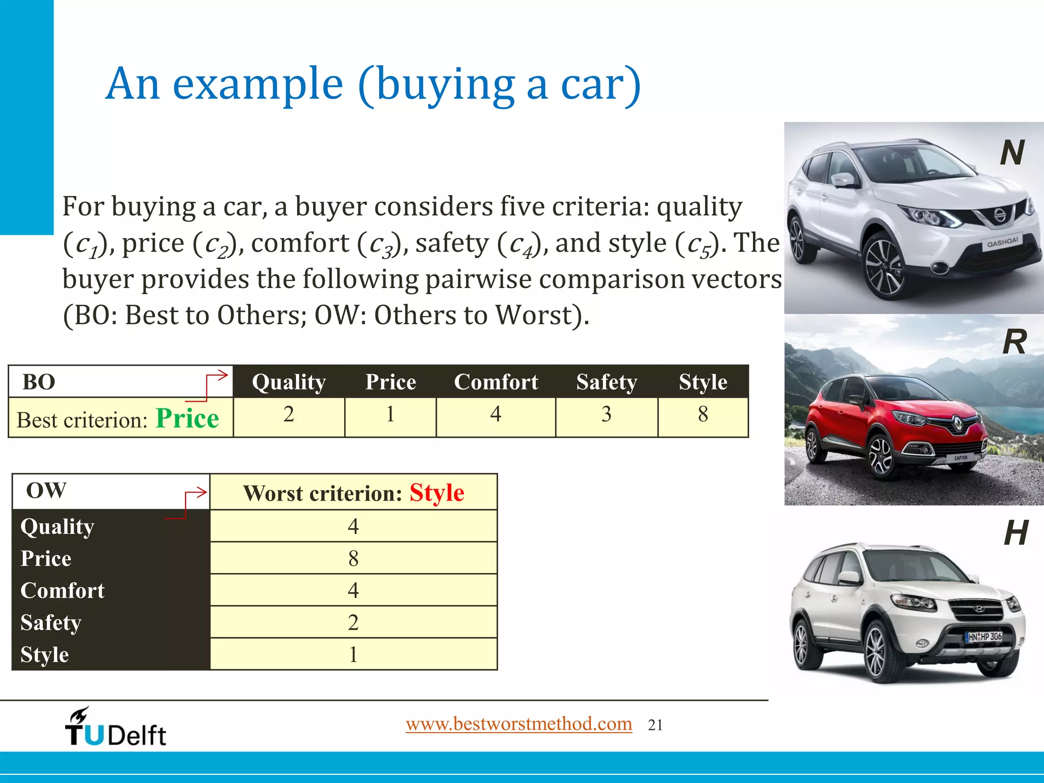 BWM: Best Worst Method | PDF