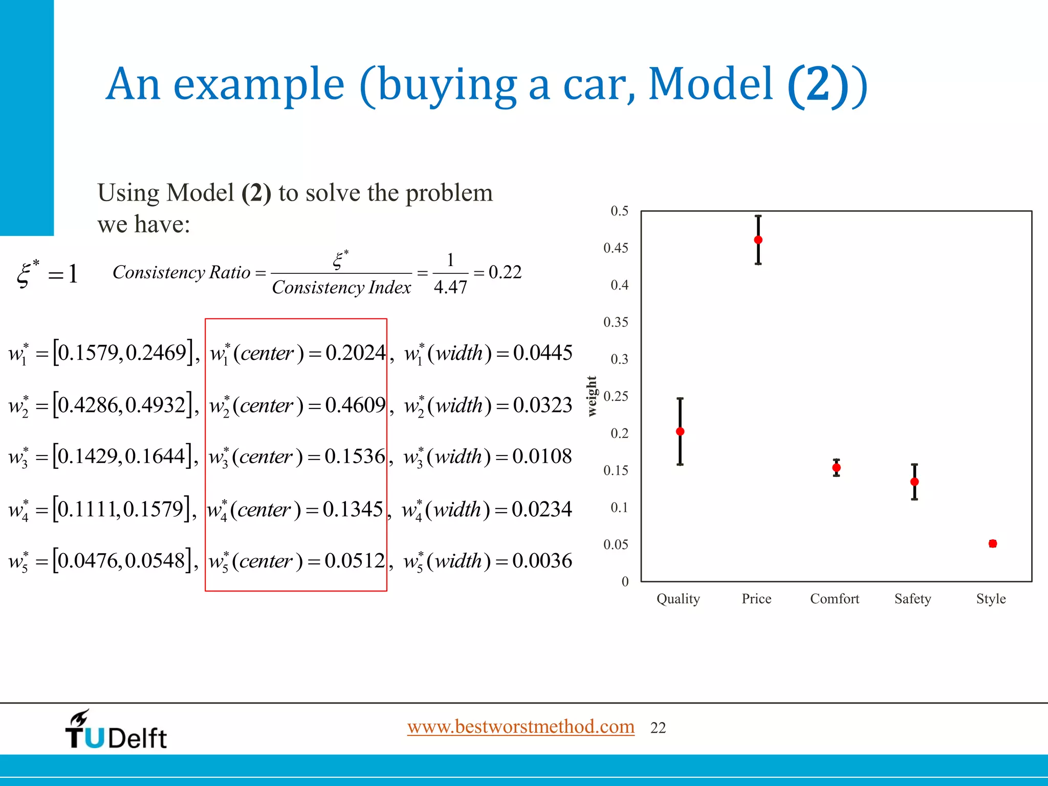 BWM: Best Worst Method | PDF