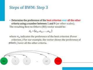 BWM: Best Worst Method | PDF