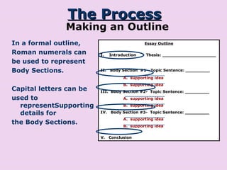 Best writing an outline | PPT