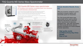 Be Sure Presentation_V11_updated.pptffgx | PPTX