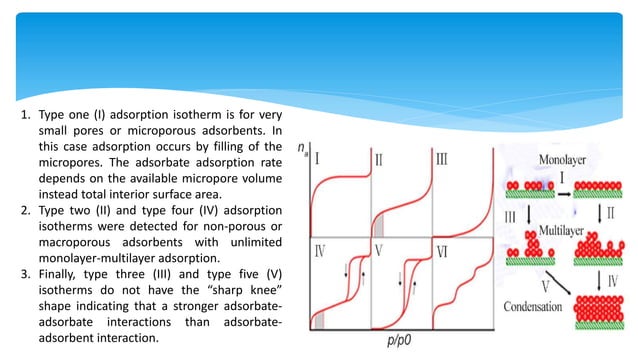 BET Surface Area Analysis of Nanoparticles.pptx | Chemistry | Science