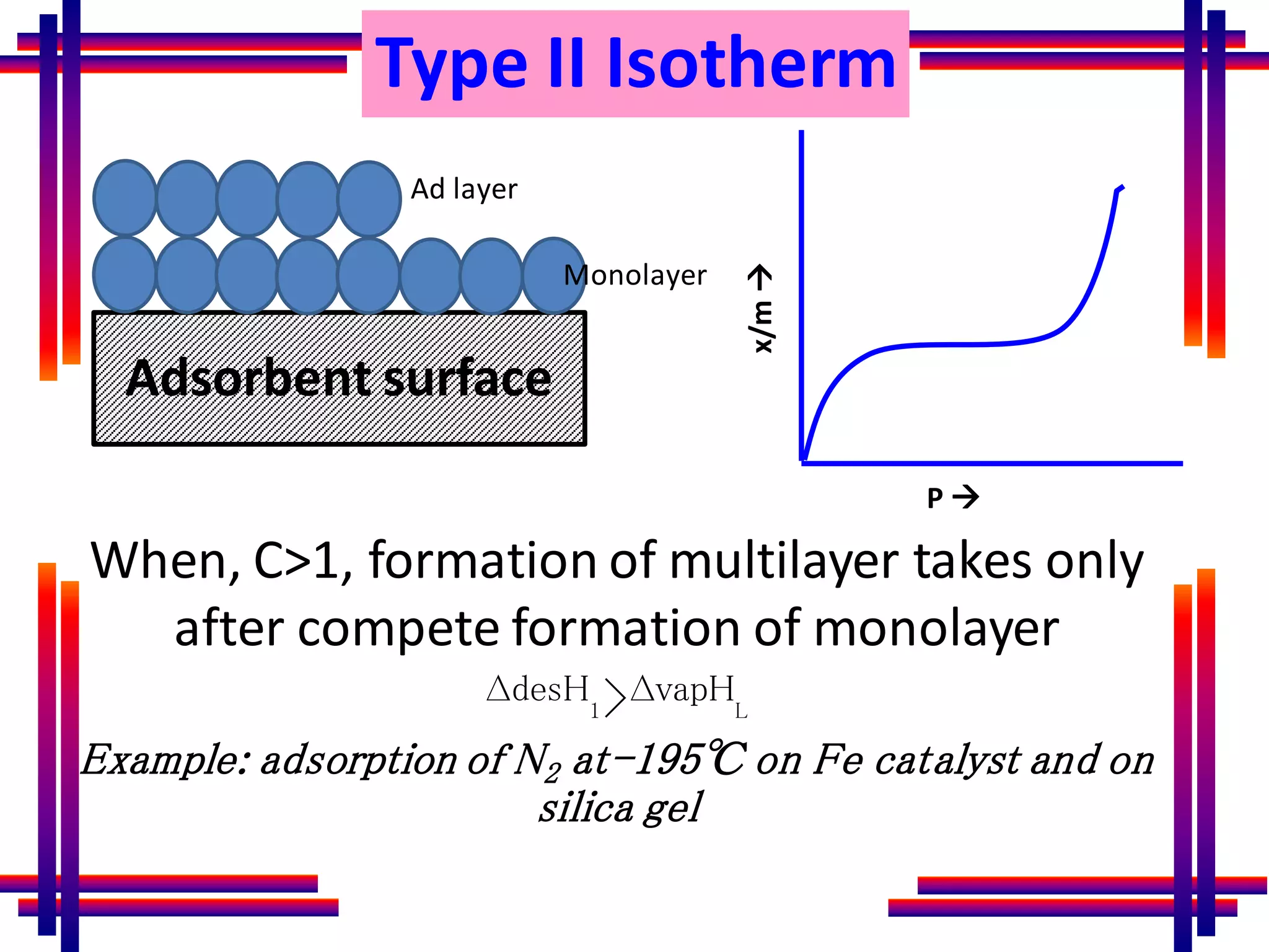 Derivation of Bet equation and different isotherms | PDF