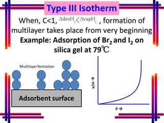 Derivation of Bet equation and different isotherms | PDF