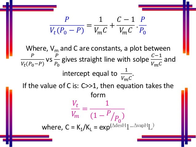 Derivation of Bet equation and different isotherms