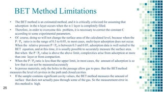 BET IIT DHANBAD | PPTX