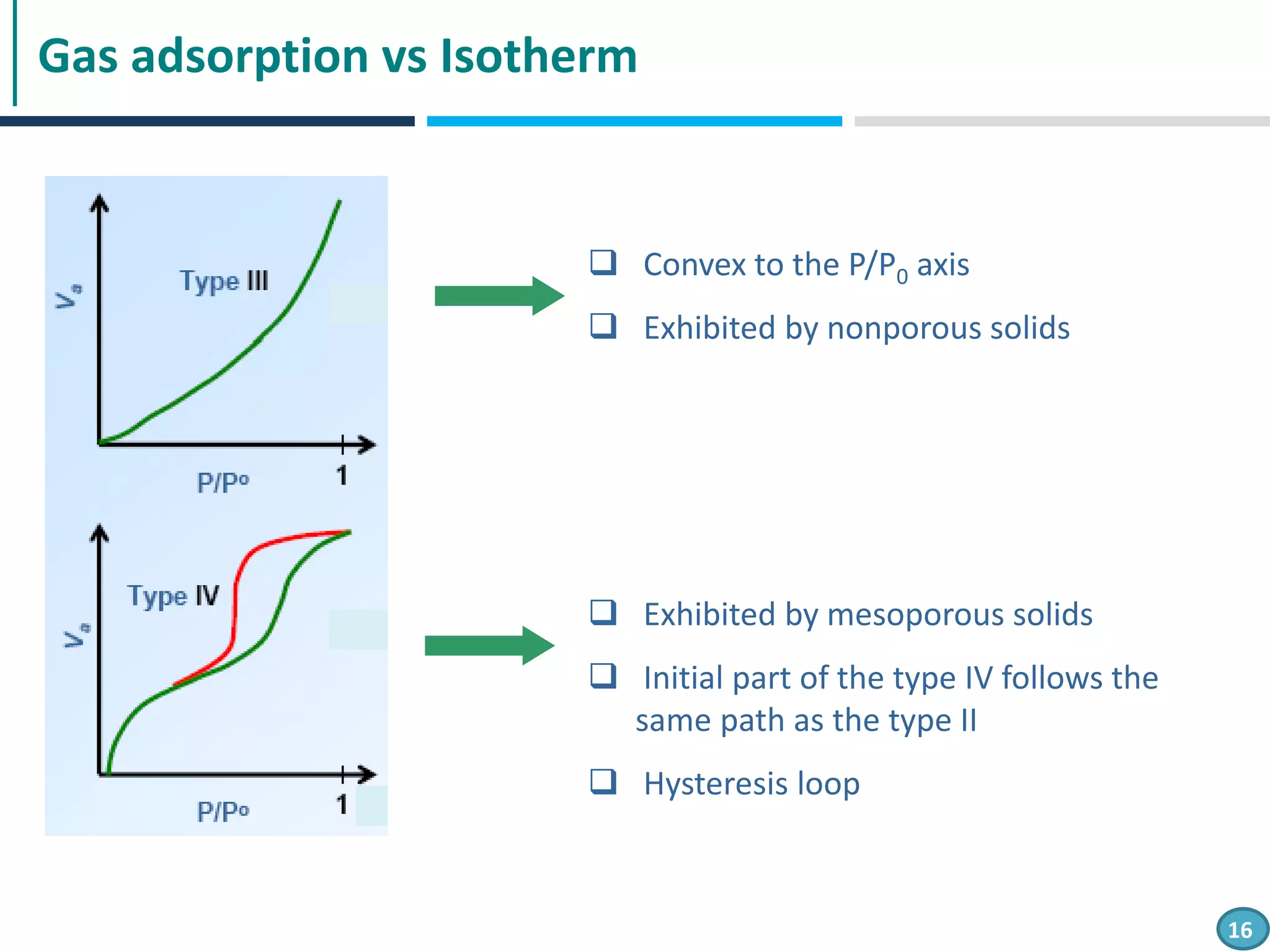 BET-surface-area-and-pore-size-measurement-26-7-2565.pdf