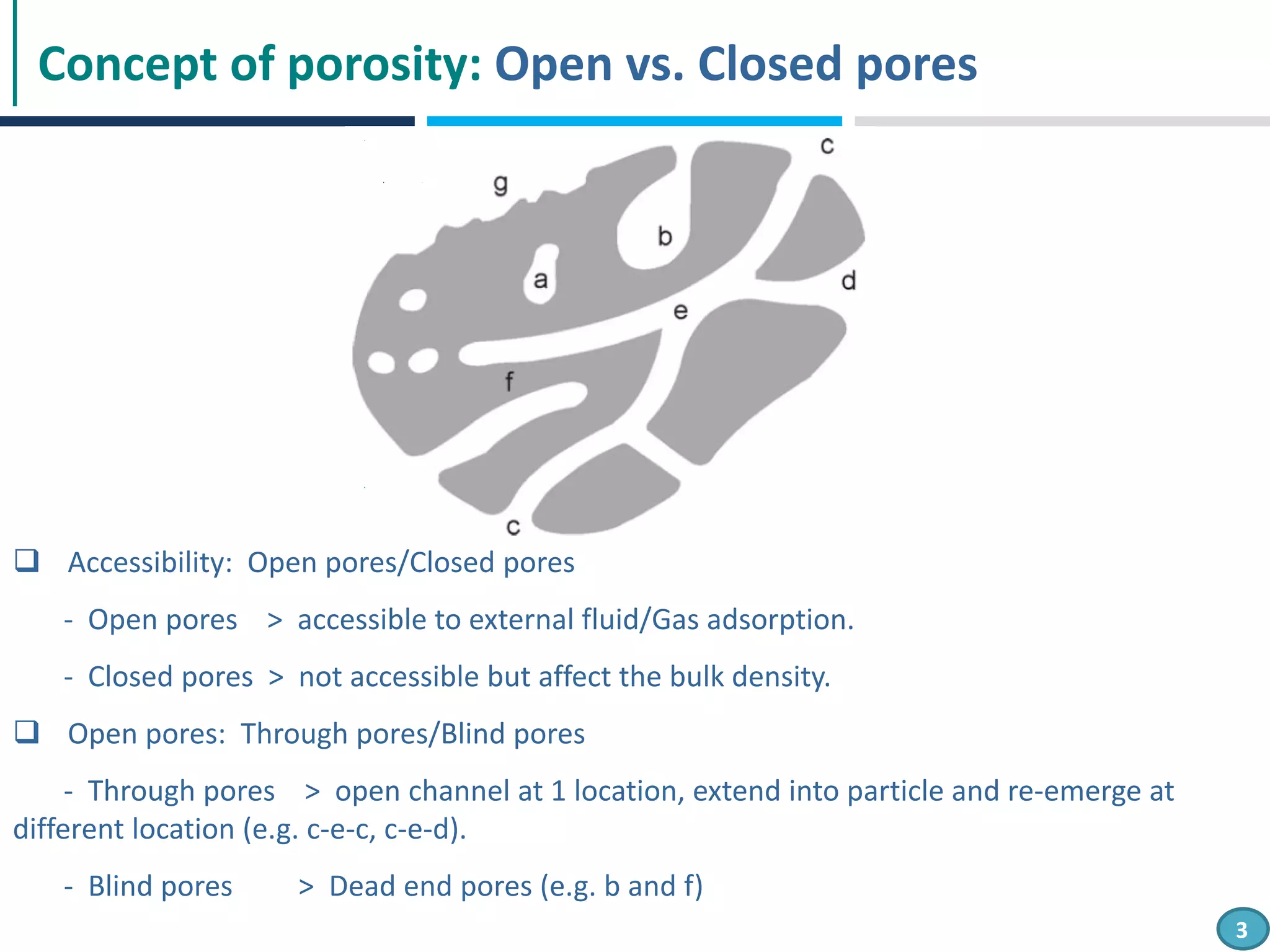 BET-surface-area-and-pore-size-measurement-26-7-2565.pdf