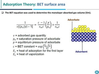 BET-surface-area-and-pore-size-measurement-26-7-2565.pdf