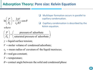 BET-surface-area-and-pore-size-measurement-26-7-2565.pdf