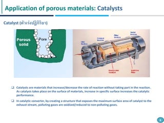 BET-surface-area-and-pore-size-measurement-26-7-2565.pdf