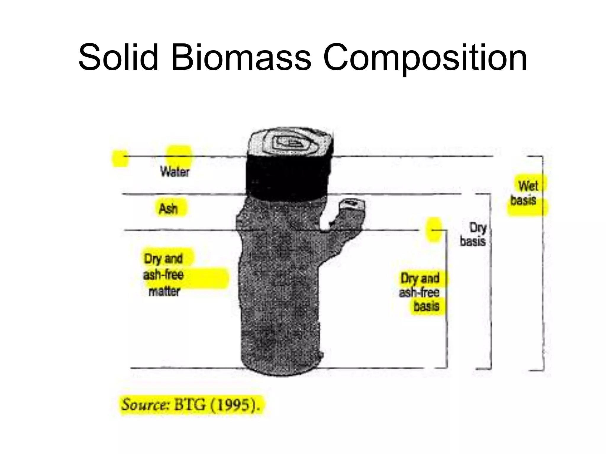Biomass_Direct_Combustion.ppt