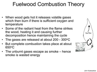 Biomass_Direct_Combustion.ppt