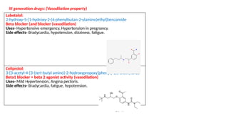 Beta-Adrenergic Blockers and classification and their mechanism of ...